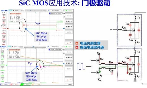 大功率OBC电路设计 - 知乎