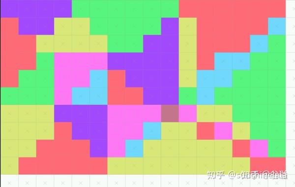DeepSDF模型解读《DeepSDF : Learning Continuous Signed Distance Functions for ...