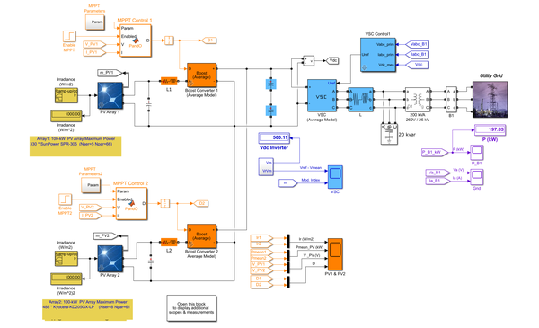 使用SimPowerSystems并网光伏阵列研究（Simulink实现） - 知乎
