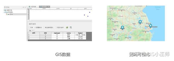 什么是三维GIS？WebGIS与三维GIS的区别 - 知乎