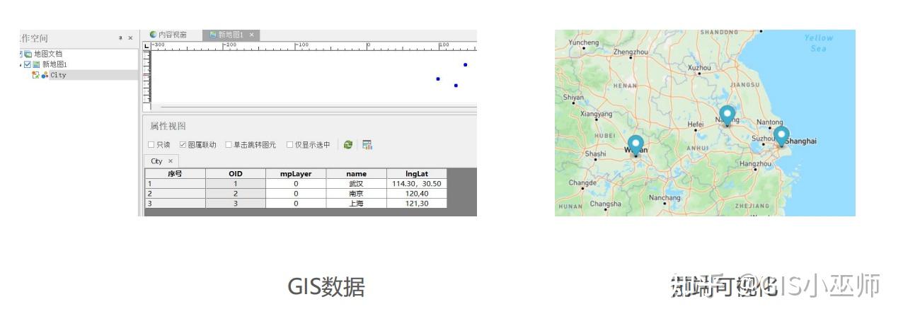 什么是三维GIS？WebGIS与三维GIS的区别 - 知乎