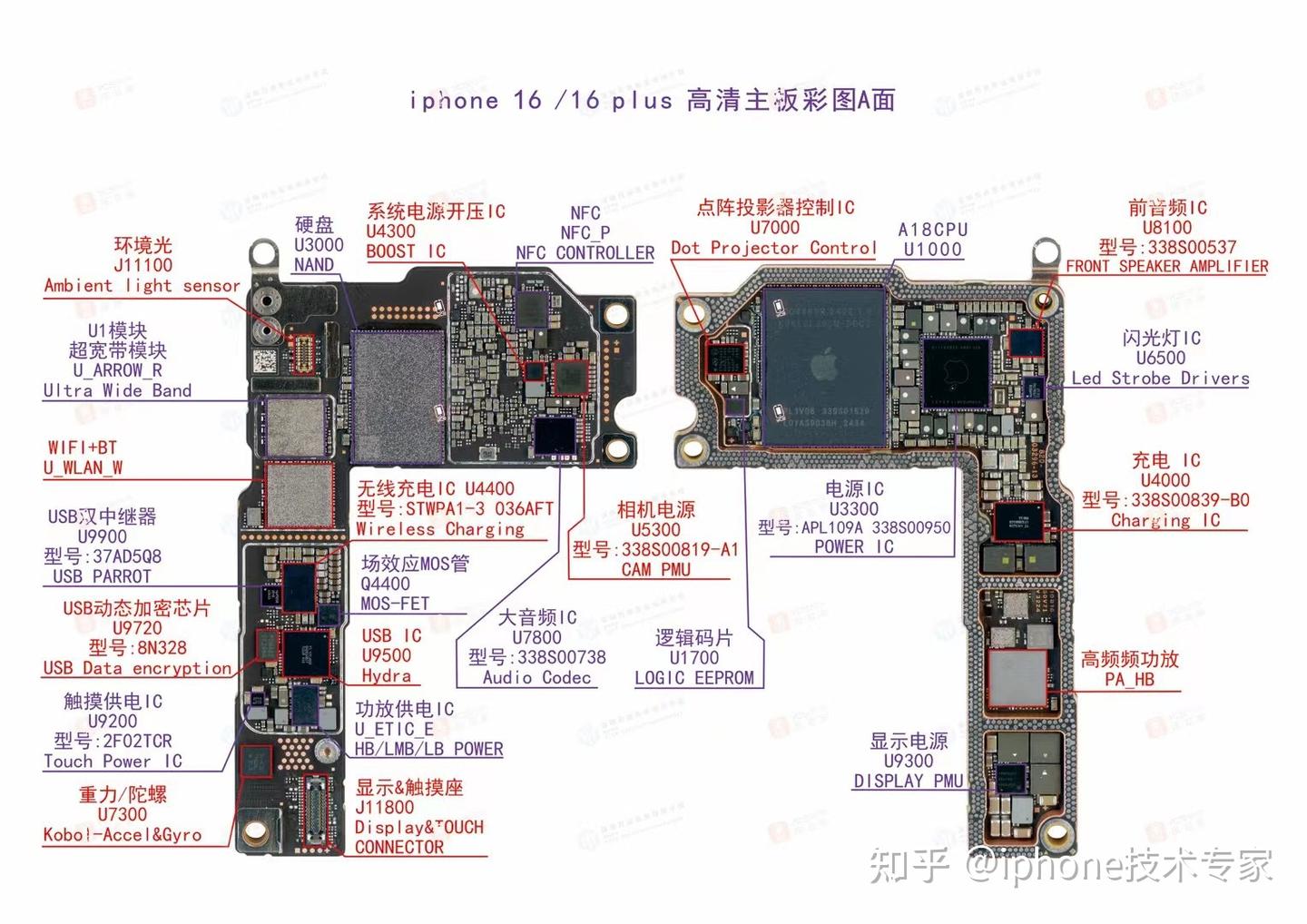 iphone 16 系列高清主板彩图 - 知乎