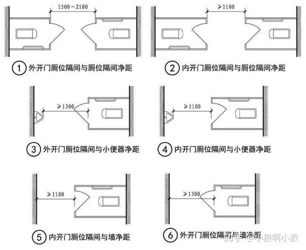 公共建筑卫生间设计规范总结 - 知乎