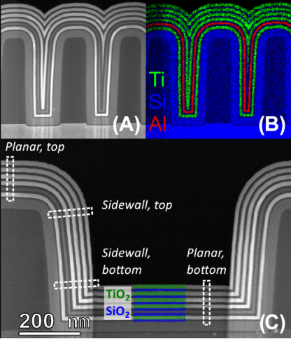 ALD在半导体行业应用 - 知乎