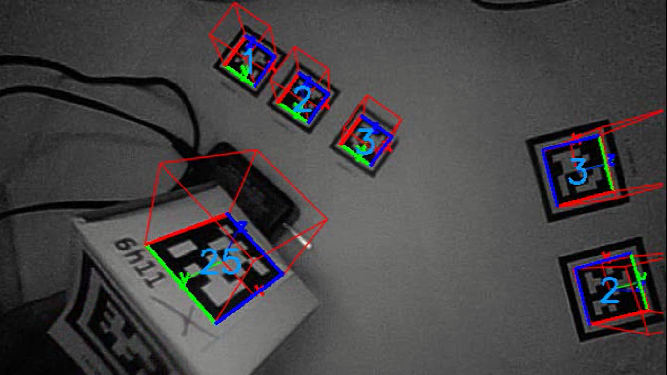 Apriltag定位和识别 - 知乎