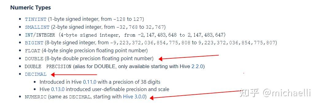 如何更改 datax 以支持hive 的 DECIMAL 数据类型? - 知乎