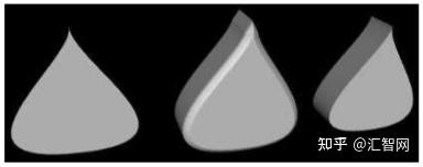 Three.js 3D建模基础教程 - 知乎