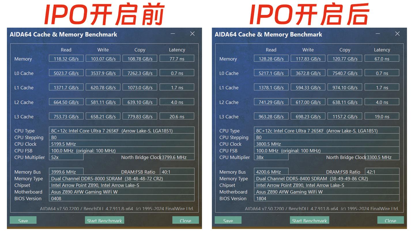 Intel IPO上手实测，平民玩家的便捷超频之路 - 知乎