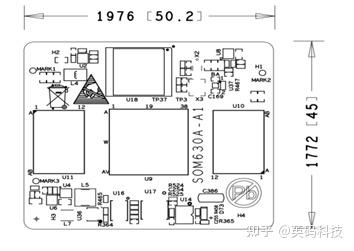 编解码的突围—智能视觉模组SOM630A - 知乎