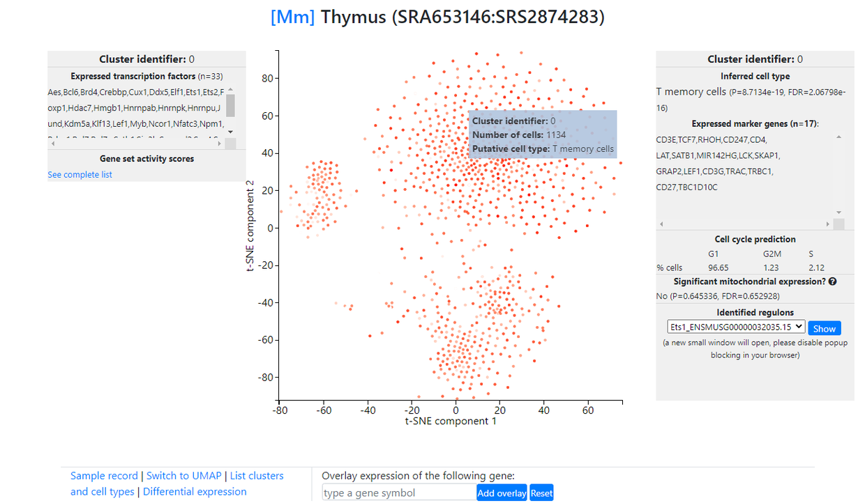 PanglaoDB数据库：单细胞分群注释marker数据库 - 知乎