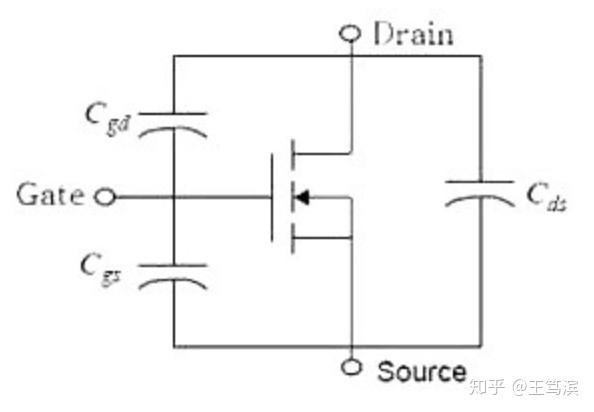 理解MOSFET Datasheet（1） - 知乎
