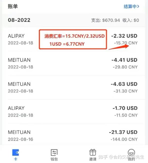  USDT 
