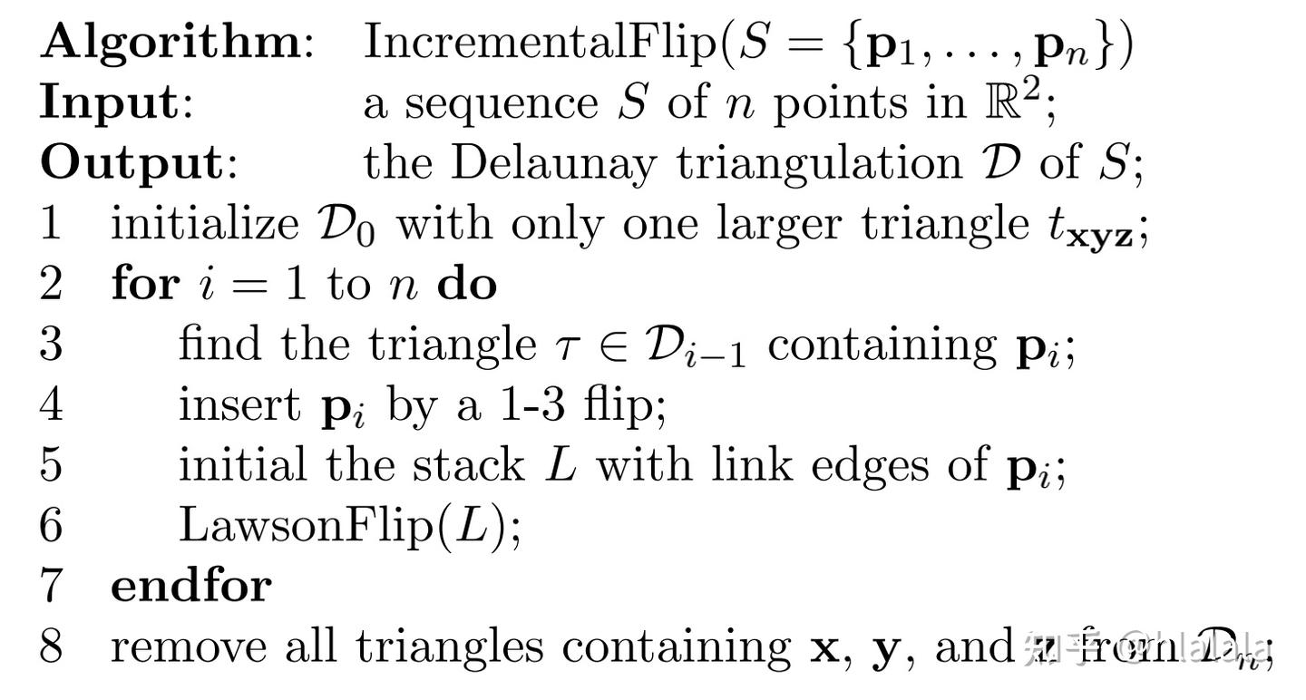 论文阅读：DELAUNAY TRIANGULATIONS IN THE PLANE - 知乎
