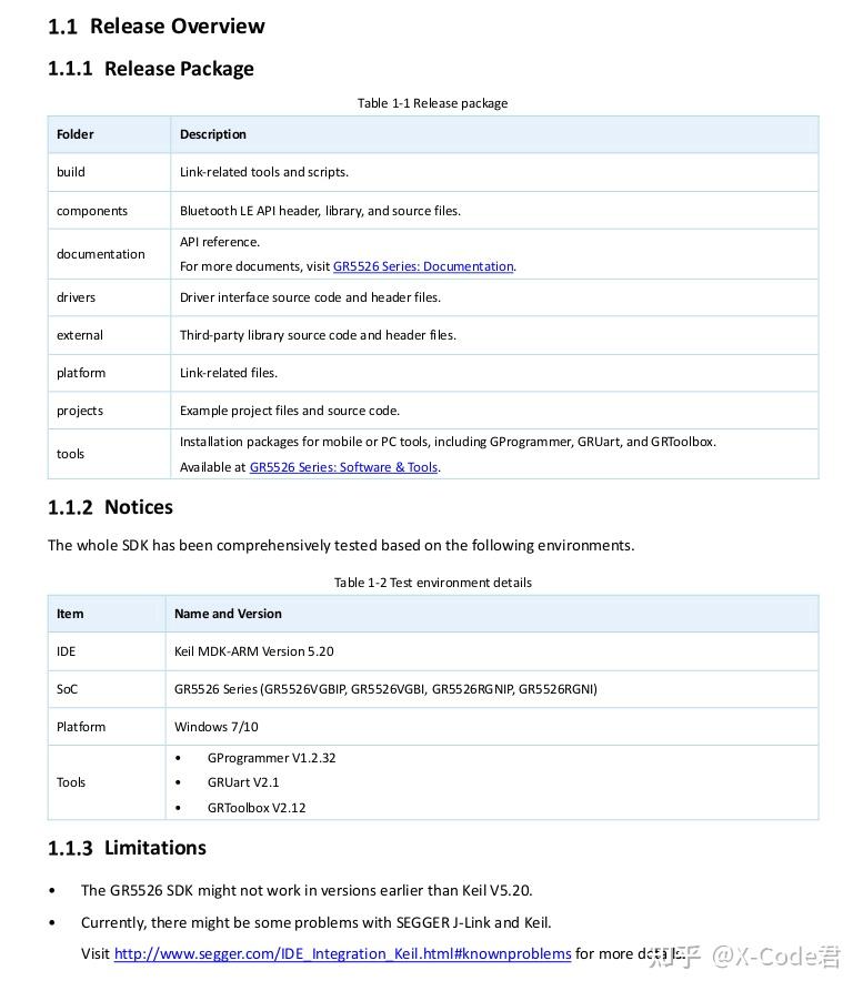2.基于BLE SoC芯片GR5526开发GPU 3D图形效果(2) - 先看Demo效果 - 知乎