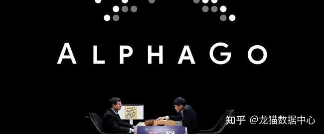 1分钟AI知识：什么是AlphaGo？ - 知乎