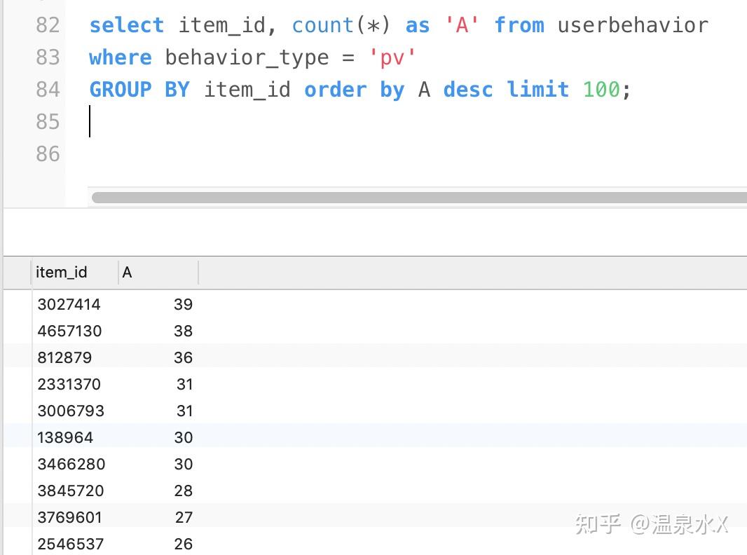 SQL:项目实战 - 知乎