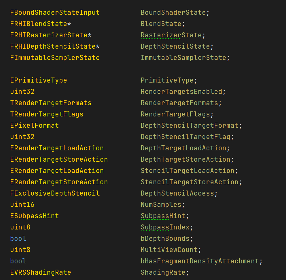 UE PSO Cache机制、使用与优化 - 知乎