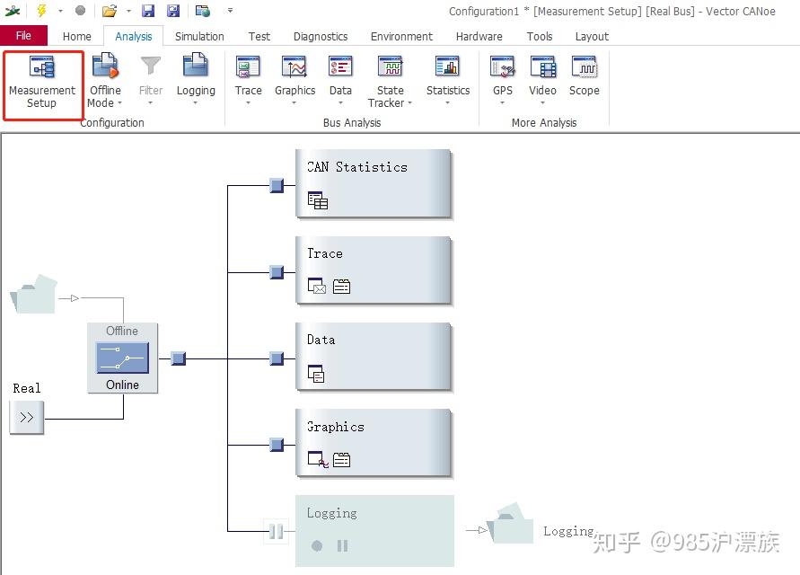 CANoe教程——如何录制CAN报文？