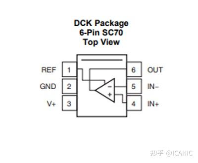 INA199B1DCKR(电流传感放大器)中文资料 - 知乎