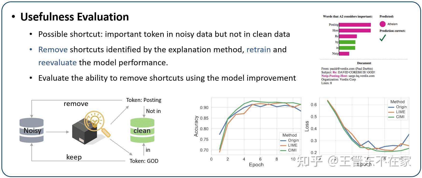 KDD 2023 | 因果启发的可解释框架：大模型的高效解释之路 - 知乎