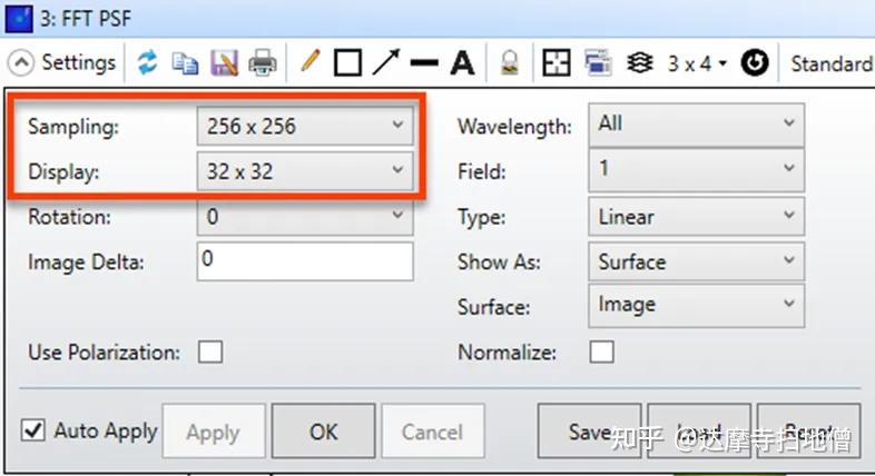 Ansys Zemax | 什么是点扩散函数（ PSF ） - 知乎