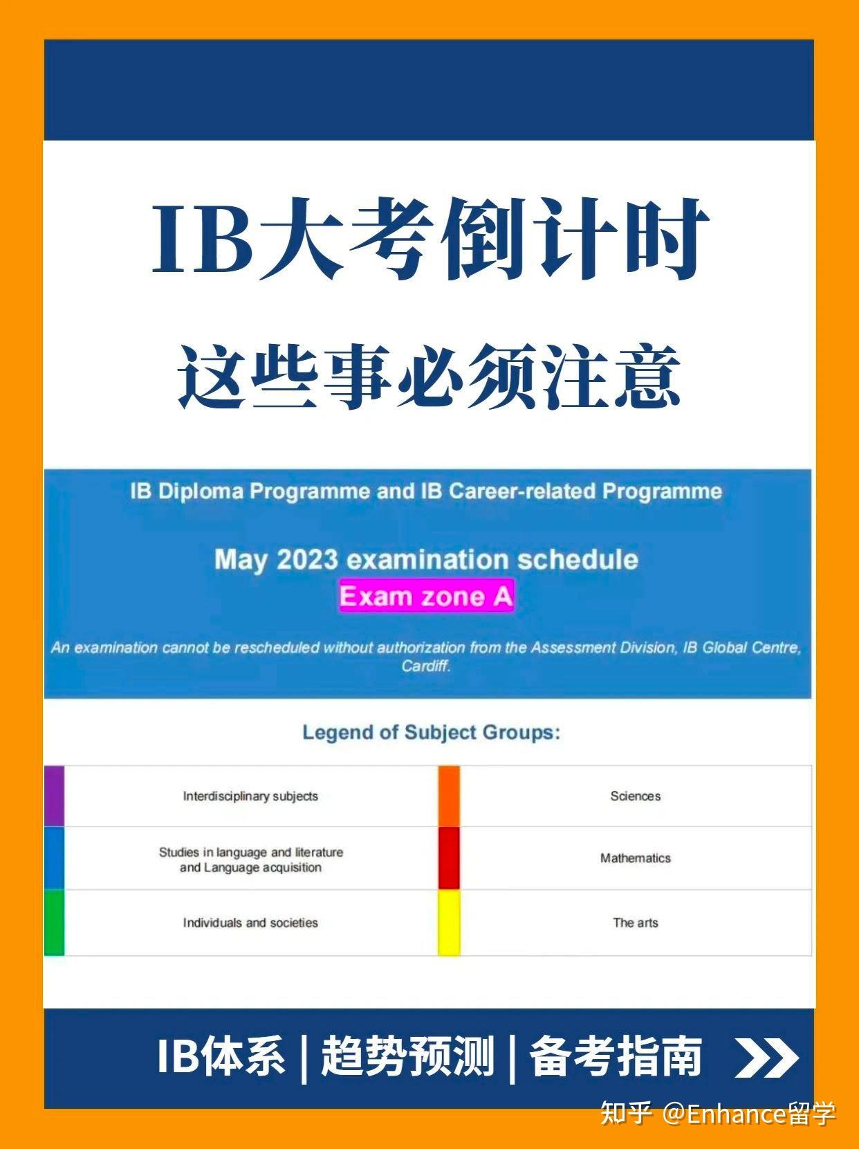 IB考试冲刺阶段备考建议 - 知乎