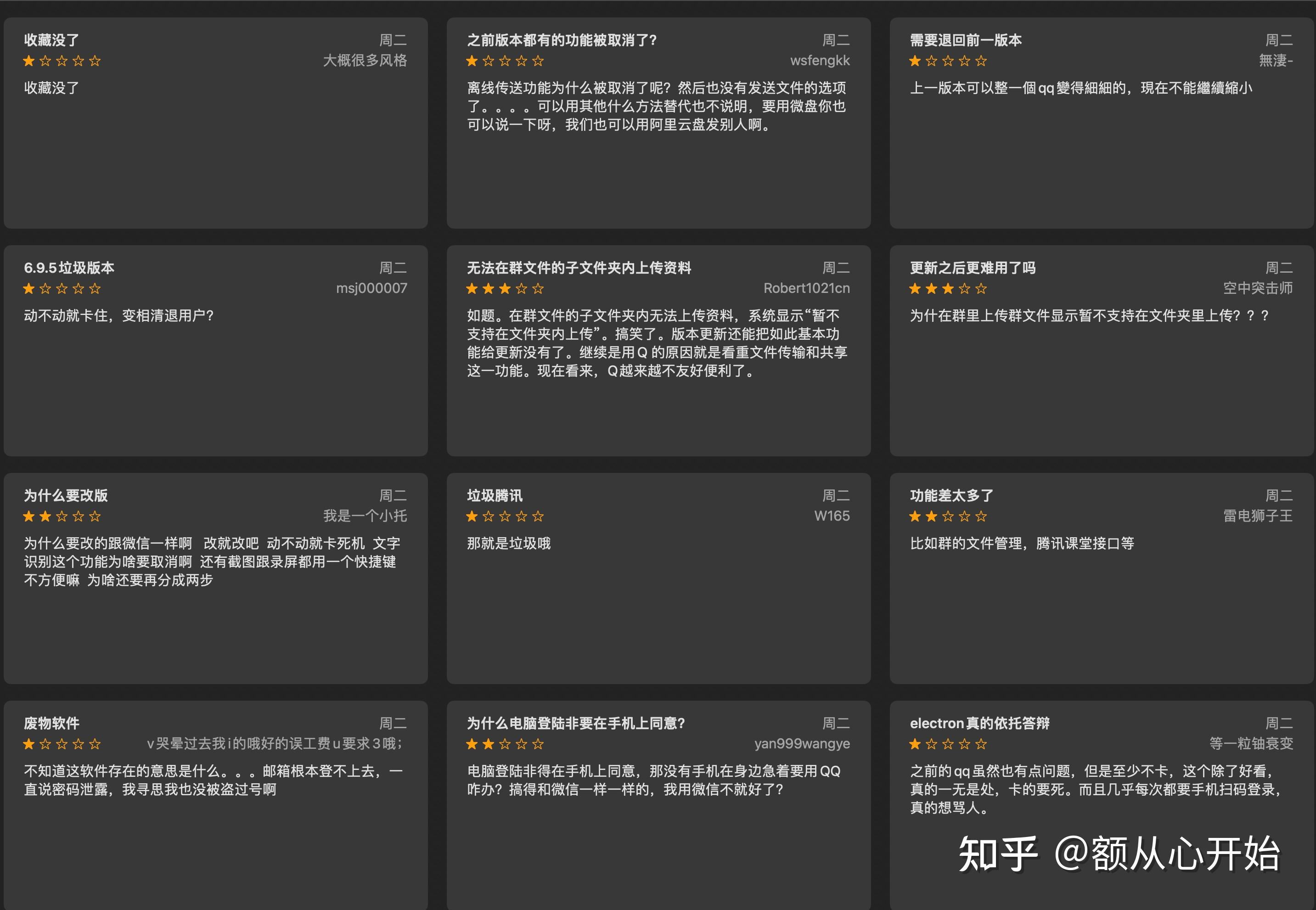 QQ Mac 6.9版本是要完全颠覆旧版的用户使用习惯吗？ - 知乎