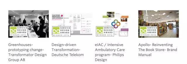 說｜What is Service Design? - 知乎