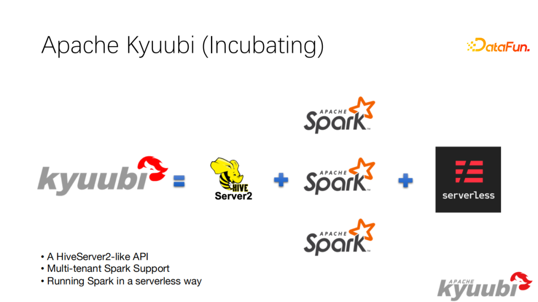 Apache Kyuubi及在移动云湖仓一体中的实践 - 知乎