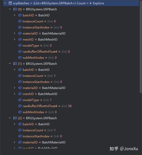 Unity BatchRendererGroup使用上的一些想法 - 知乎