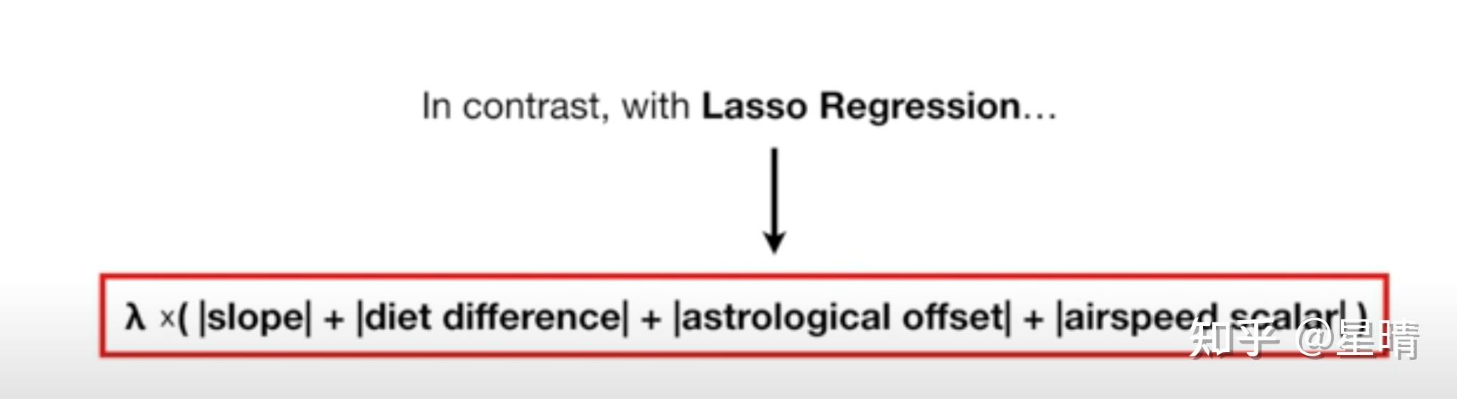 lasso regression - 知乎