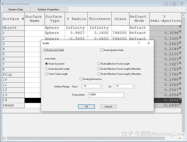 手把手教你搭建光学系统初始结构（二）如何利用CODEV内置镜头库找到接近设计指标的光学系统初始结构 - 知乎