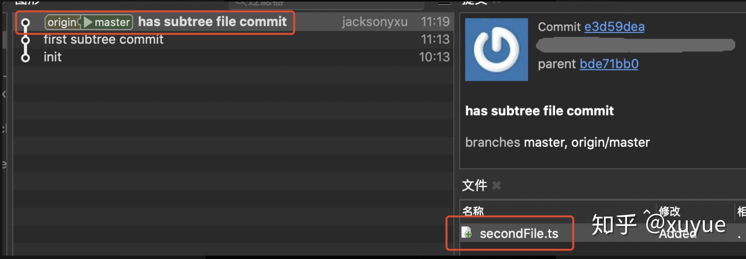 Git subtree用法与常见问题分析 - 知乎