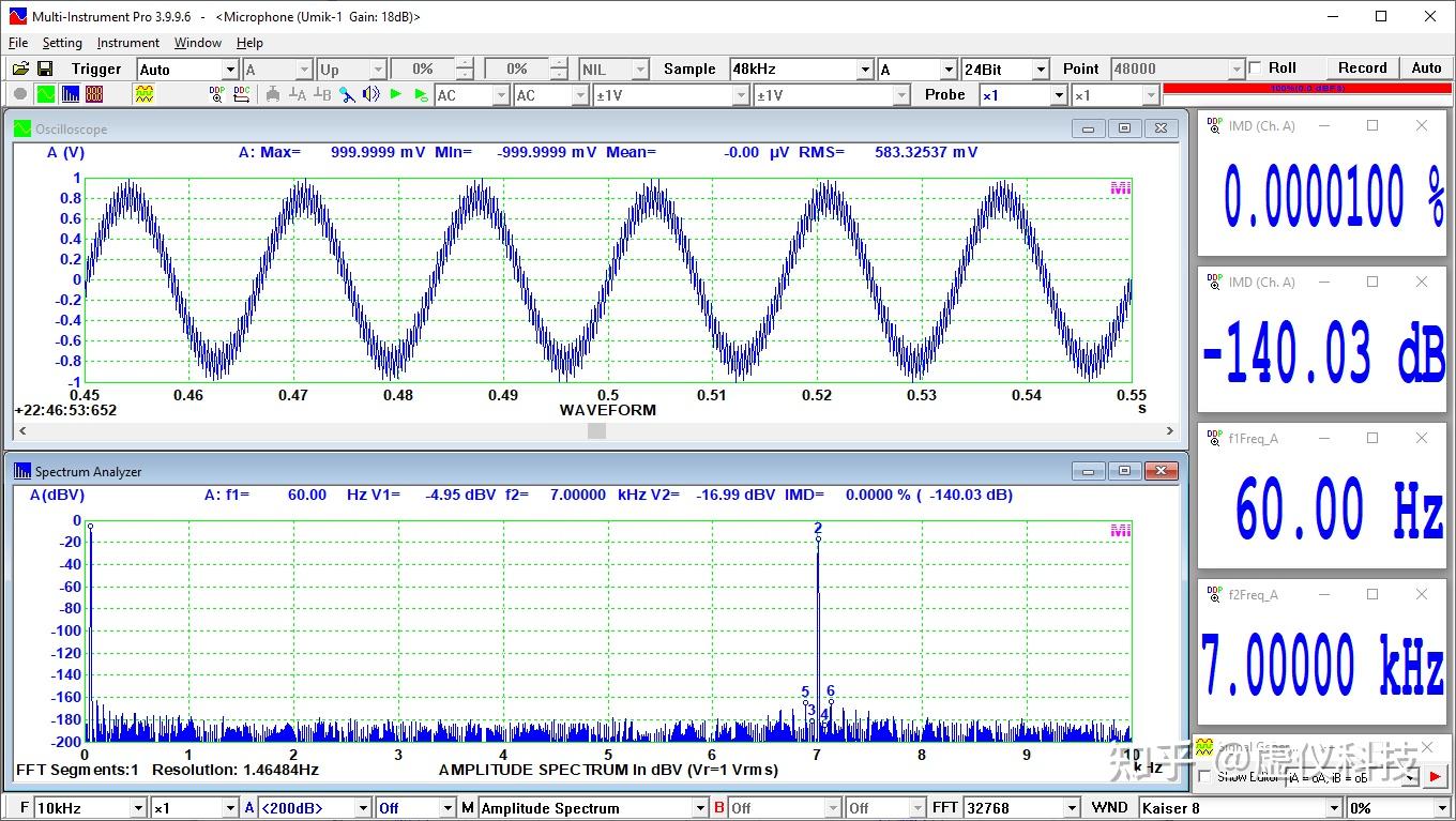 如何正确测量 各种互调失真（IMD、TD+N 、DIM） - 知乎