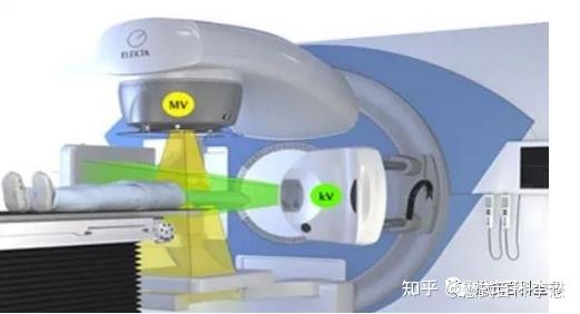 什么是CBCT？它和CT有什么区别？ - 知乎