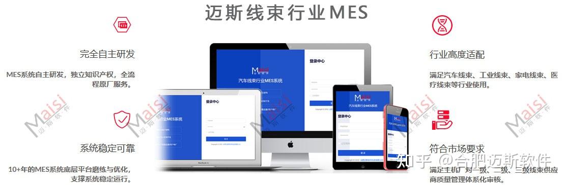 FPC、CCS与传统线束-线束MES系统介绍 - 知乎