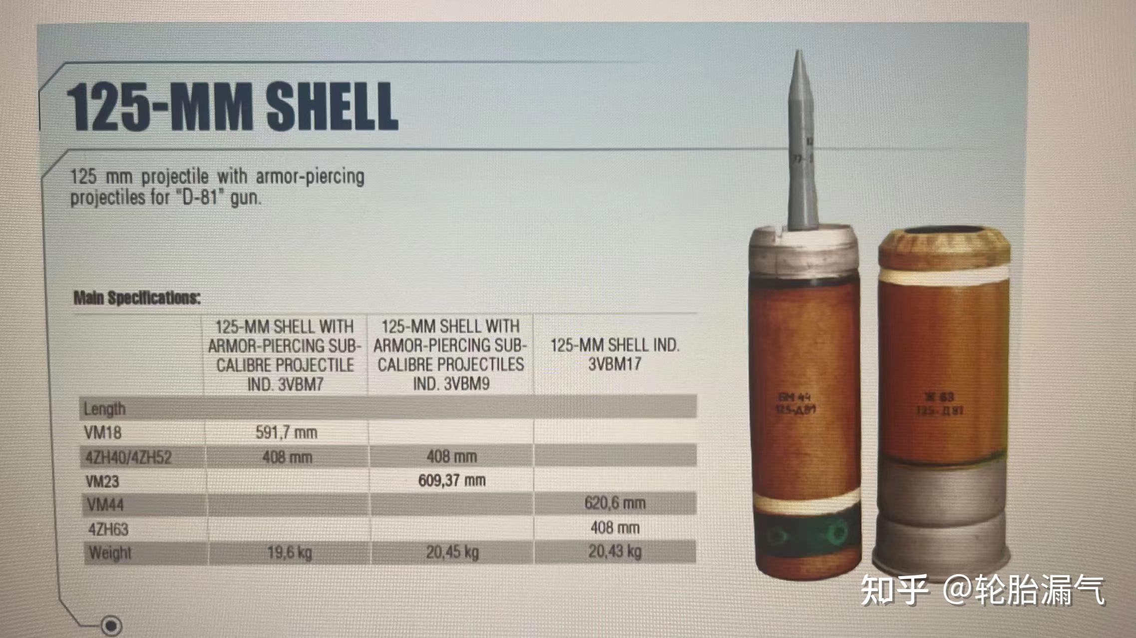 实战案例！T90炮塔装甲最厚处防御力的另一佐证 - 知乎