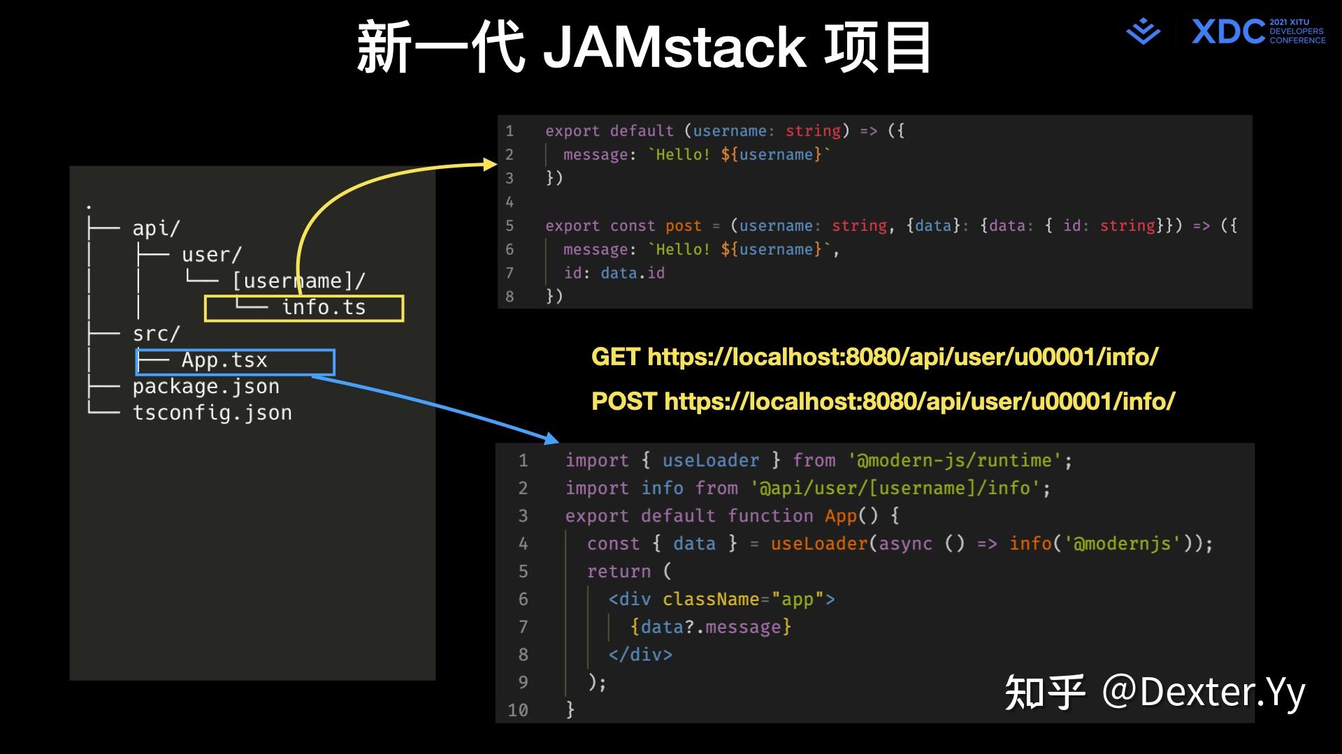Modern.js: Hello, World! - 知乎