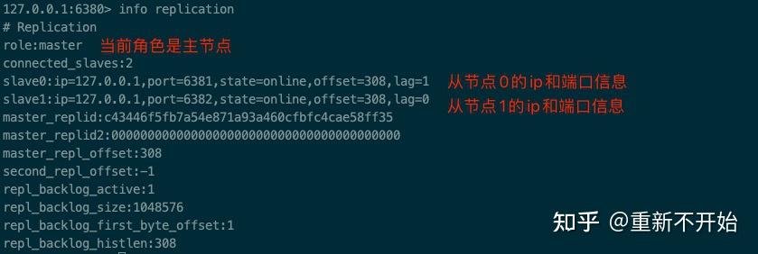 Mac上安装主从模式and哨兵模式redis 5 0 9 知乎