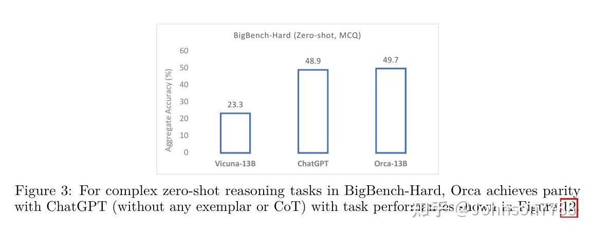 Orca：从GPT-4的复杂解释轨迹中渐进学习 - 知乎