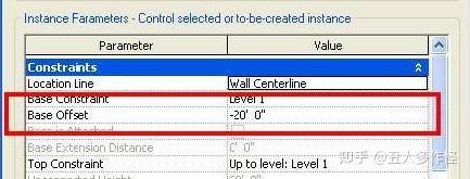 Revit API Python Guide 2.3.7 参数的获取与设置 - 知乎