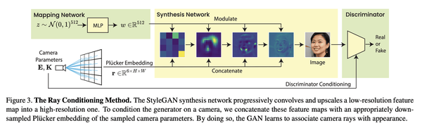 爱可可AI前沿推介(4.28) - 知乎