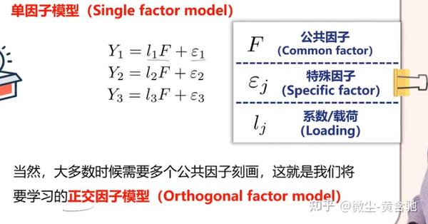 多元统计分析复习3 因子分析 知乎