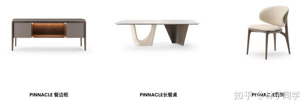 turri-你可能不知道他的强项是全屋定制？-轻奢风格家具-意大利奢侈品家具攻略（14） - 知乎