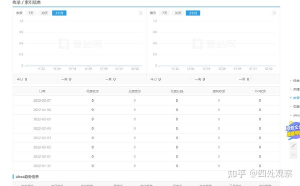 百度快收自动计费系统e201.cn就是一个骗子 - 知乎