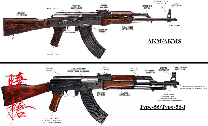 【提问】如何区分AK/56冲/AKM/AK74/AK74M - 知乎