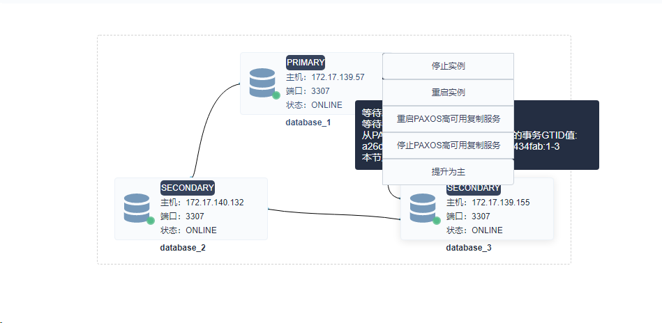 探索GreatADM：图形化部署MGR的全新体验 - 知乎