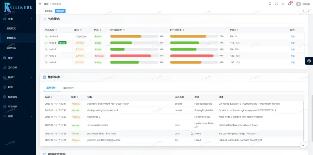 CiliKube开源啦！让小白一次学会K8s 运维 + Web 开发 + k8s二次开发（Vue3+Go 全栈，免费开源） - 知乎