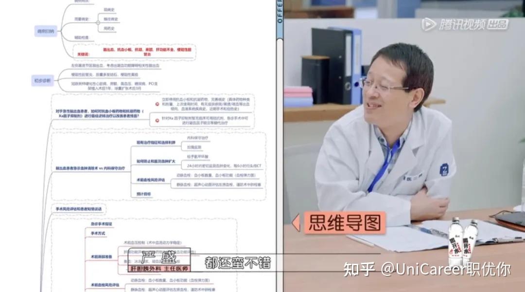 《令人心动的Offer3》浙大女博士后做的PPT, 吊打留学生 - 知乎