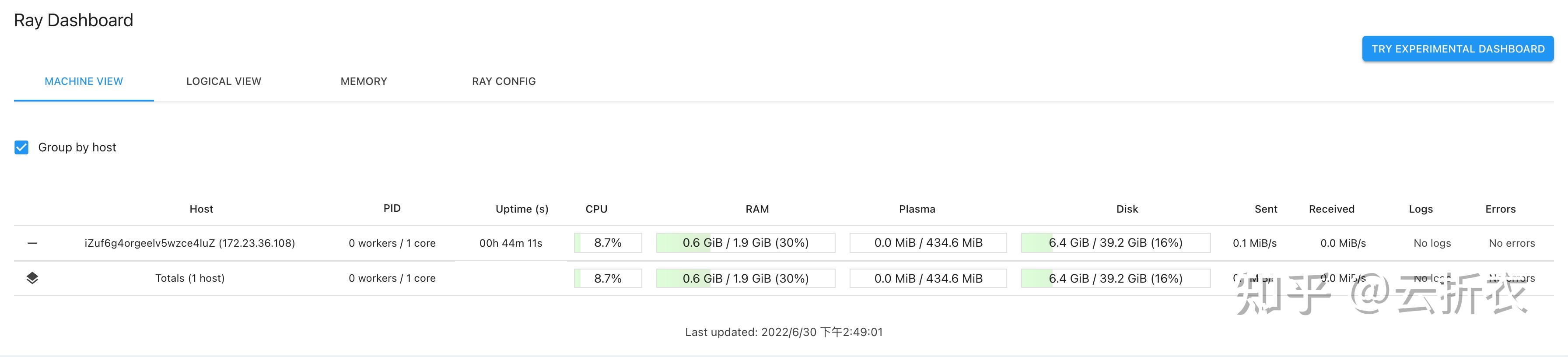 分布式计算集群Ray部署及测试流程 - 知乎